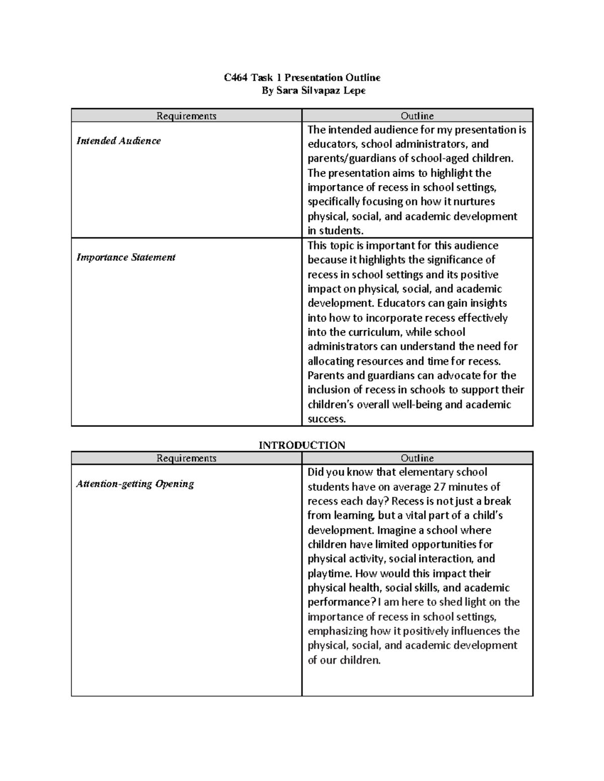 C464 Task 1 Presentation Outline - C464 - WGU - Studocu