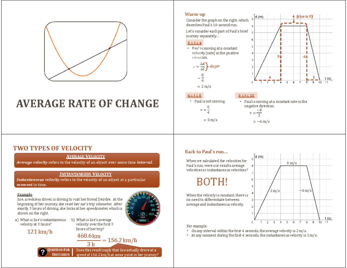 03 - Average Rate of Change - AVERAGE RATE OF CHANGE Consider the graph ...
