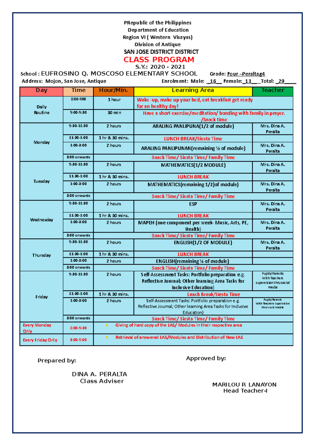 Class Program Weekly Home Learning PLan Teachers Program 2020 2021 ...