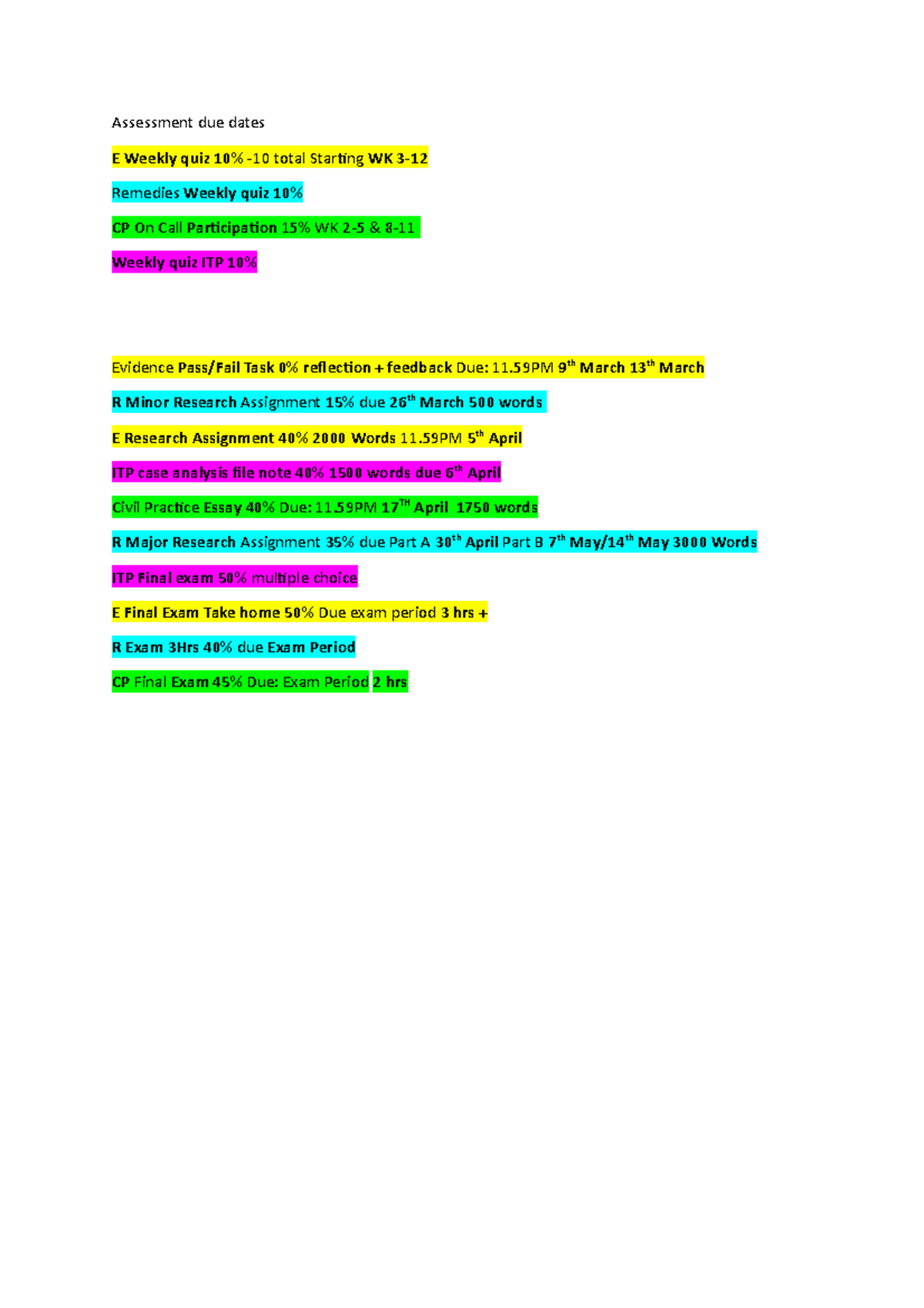 Assessment due dates 2023 - Assessment due dates E Weekly quiz 10% -10 ...