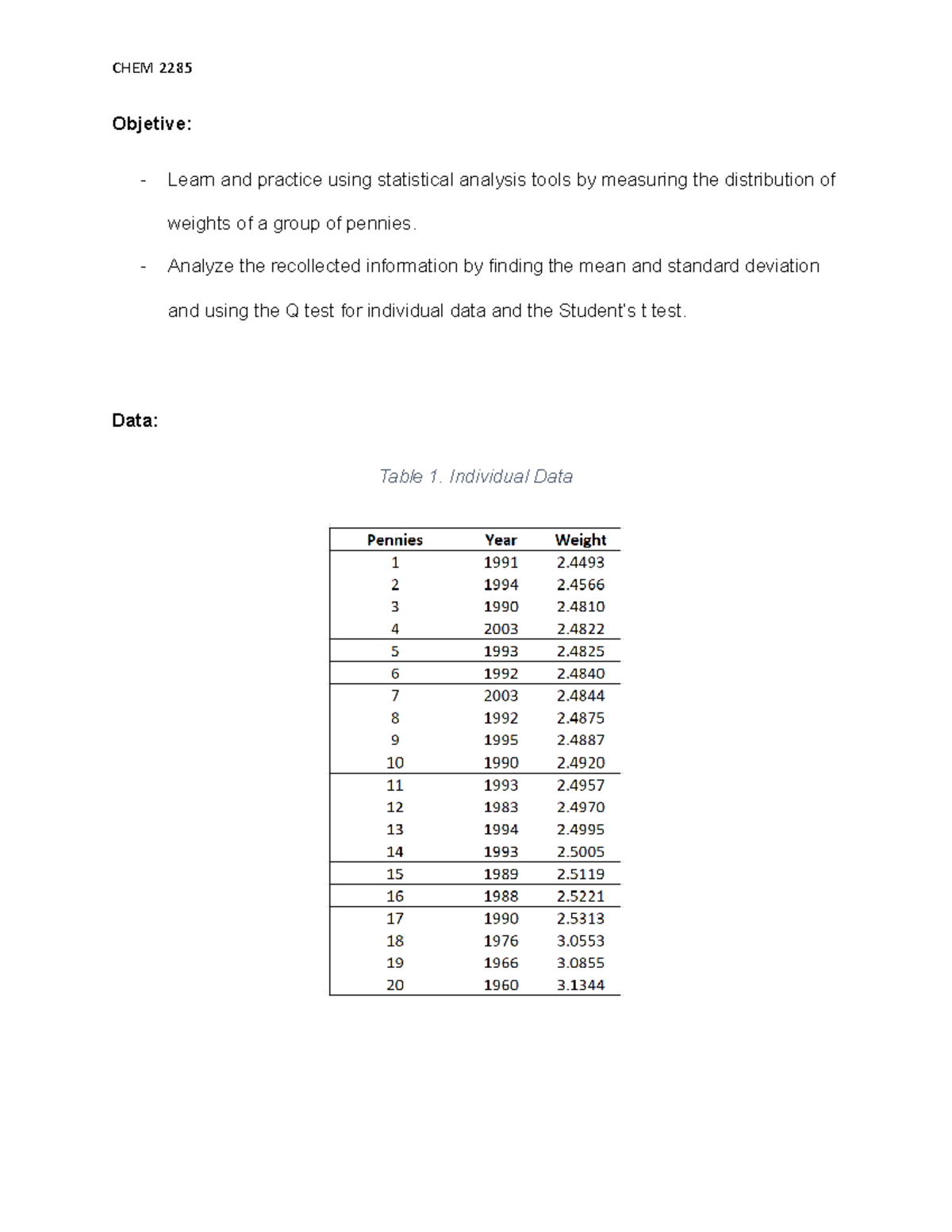 Lab Report Pennies - Objetive: Learn and practice using statistical ...