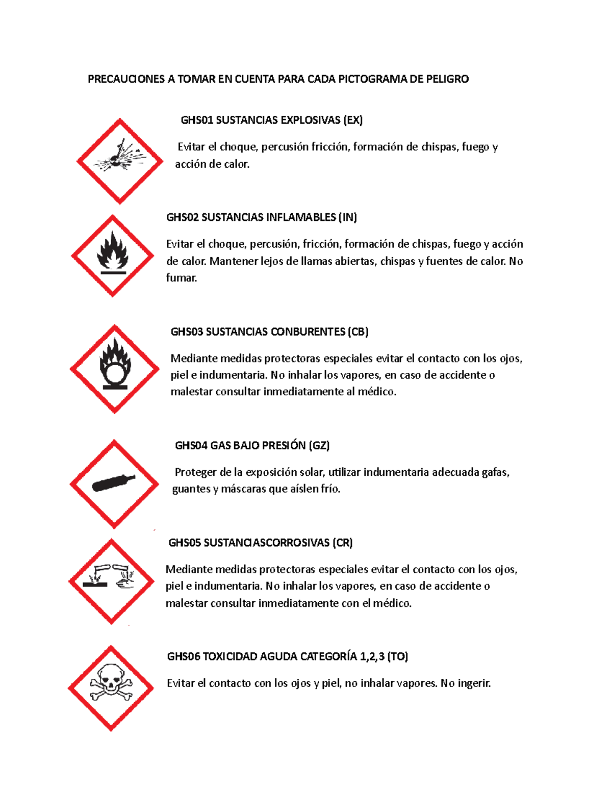 Precauciones A Tomar EN Cuenta PARA CADA Pictograma DE Peligro ...