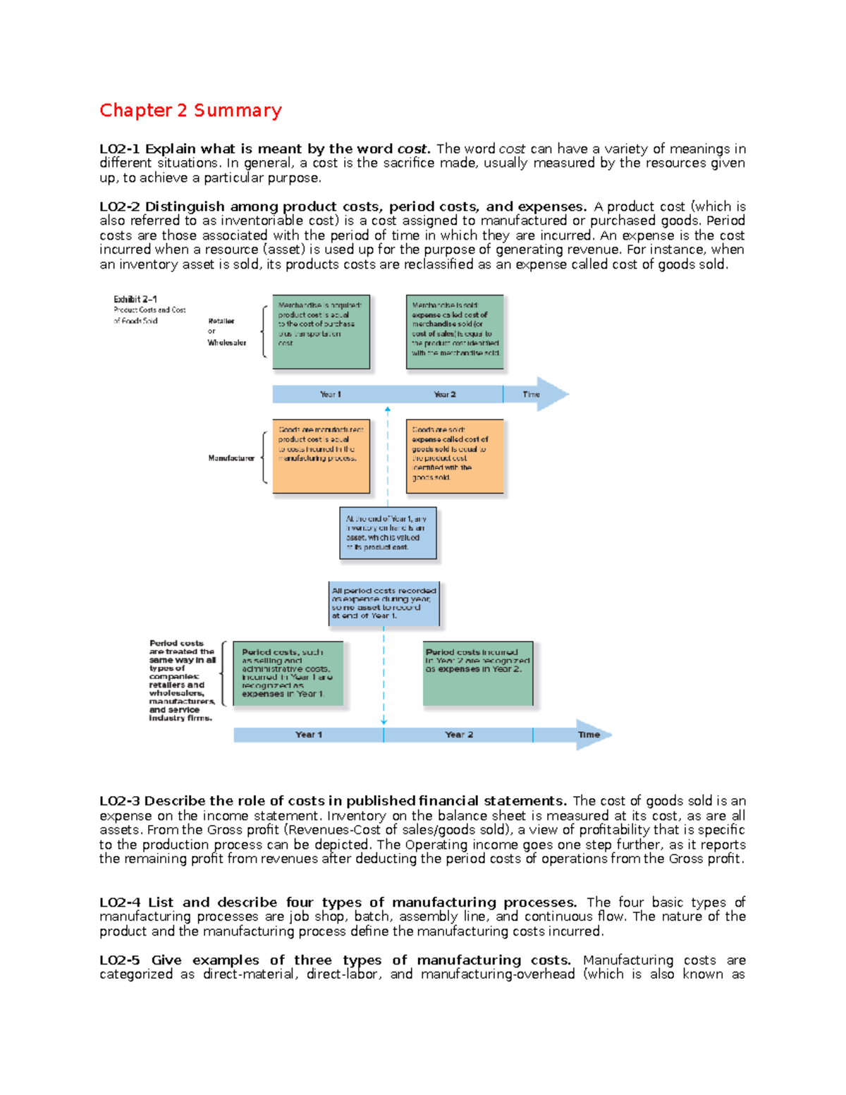 Book Notes - Summary Managerial Accounting - Chapter 2 Summary LO2-1 ...