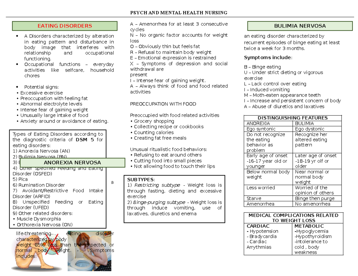 Eating Disord - A Disorders characterized by alteration in eating ...