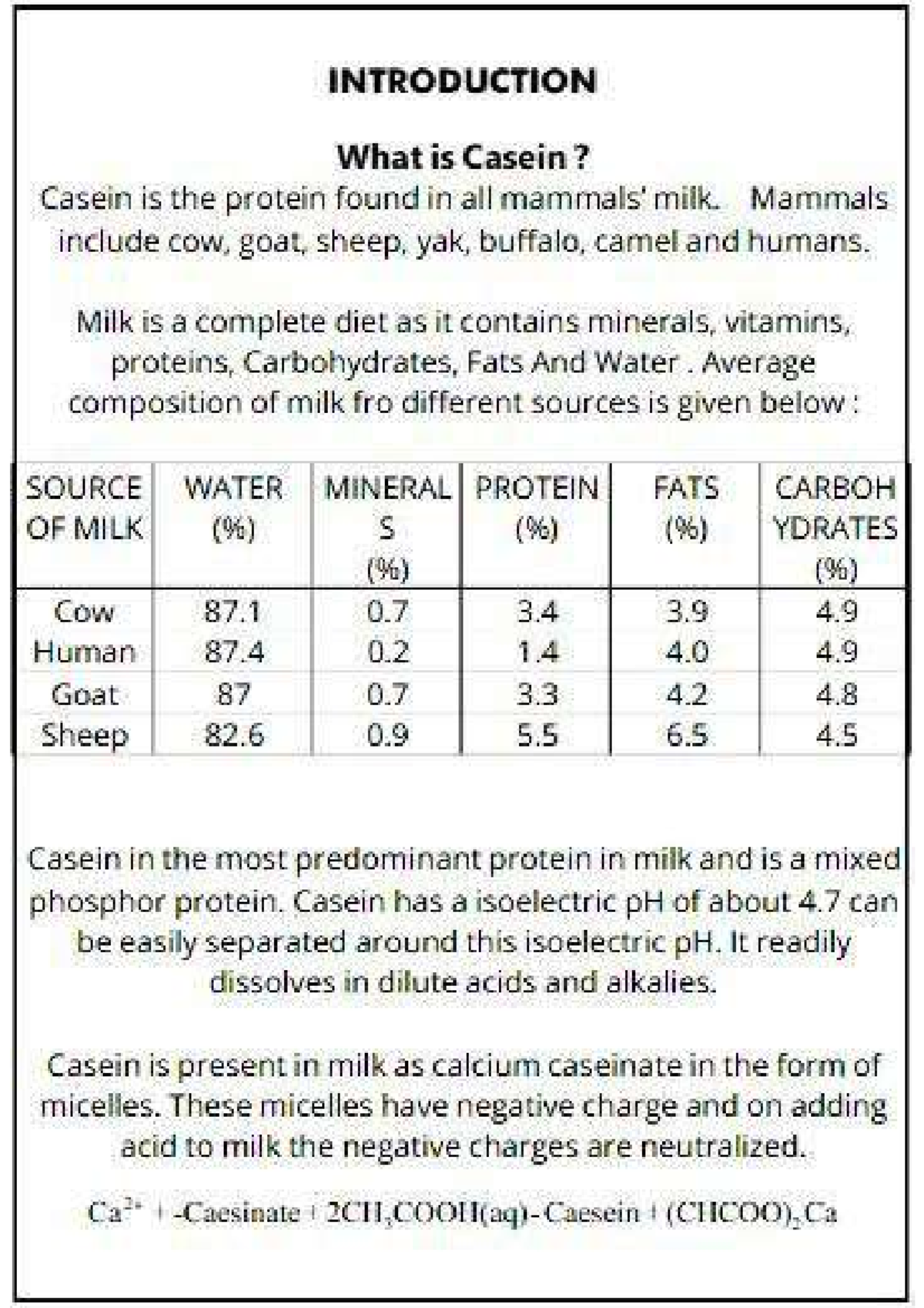 MILK PRODUCTION - BACHELOR OF SCIENCE - Studocu
