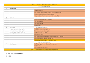 Skeleton Cheat Sheet - Skeletal system for nursing students - Skeleton ...