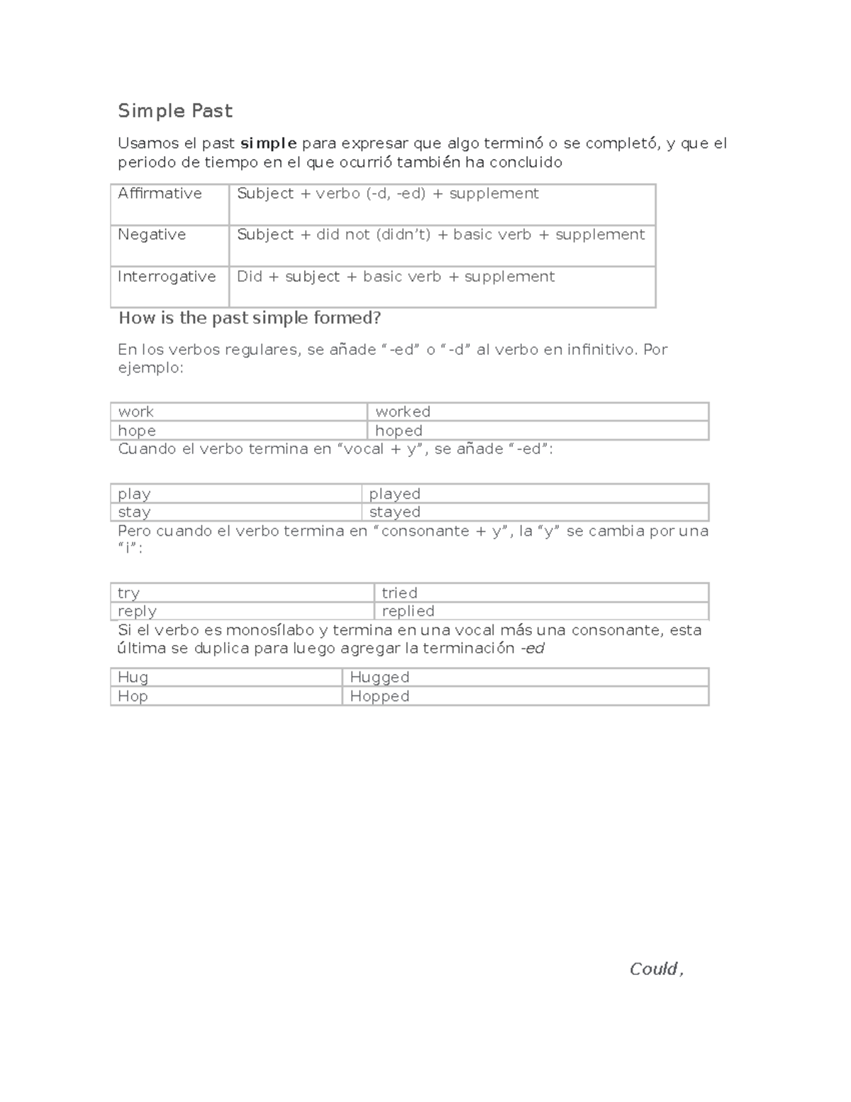Pasado Simple - Apuntes - Simple Past Usamos el past simple para ...