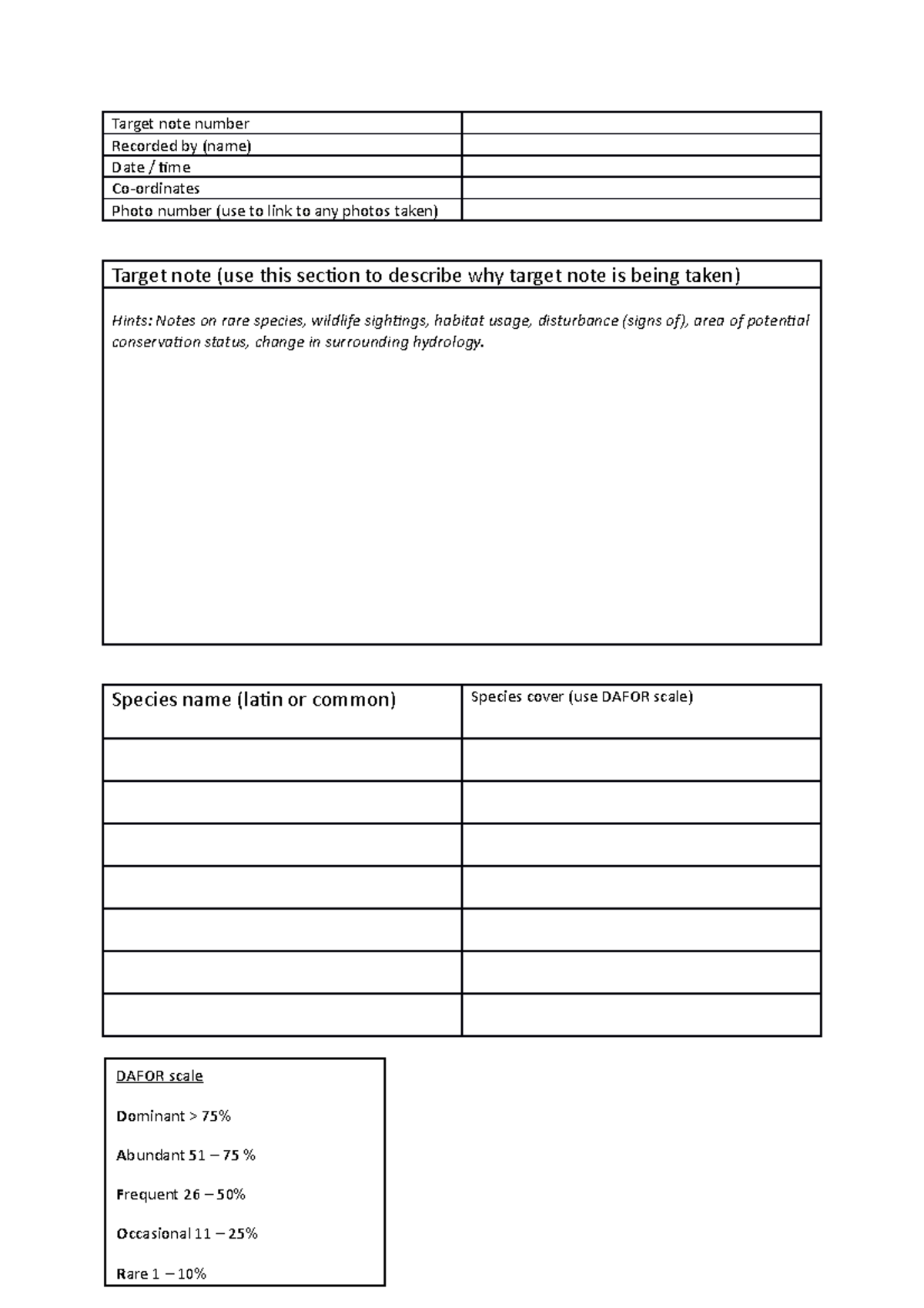 Target note proforma - DUMF2024 - Studocu