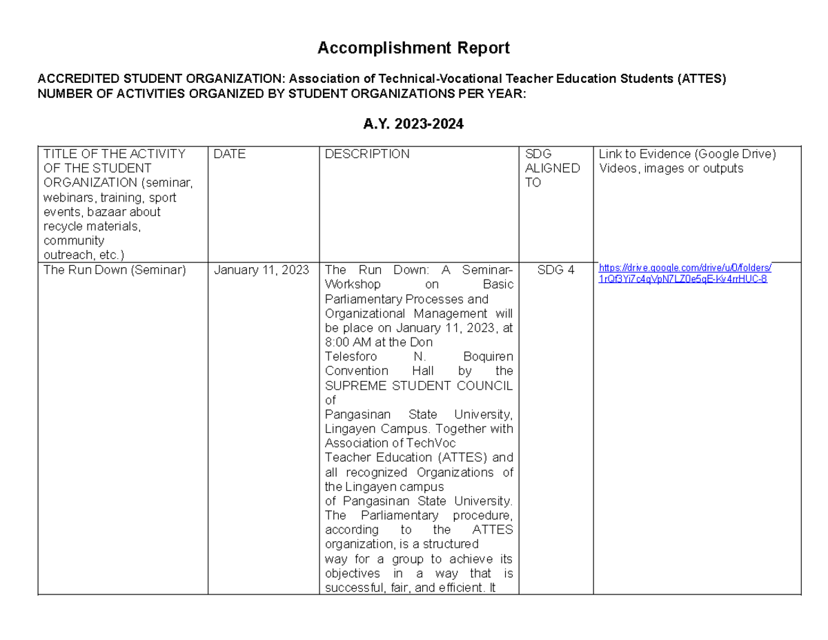 Template FOR Accomplishment Report - Accomplishment Report ACCREDITED ...