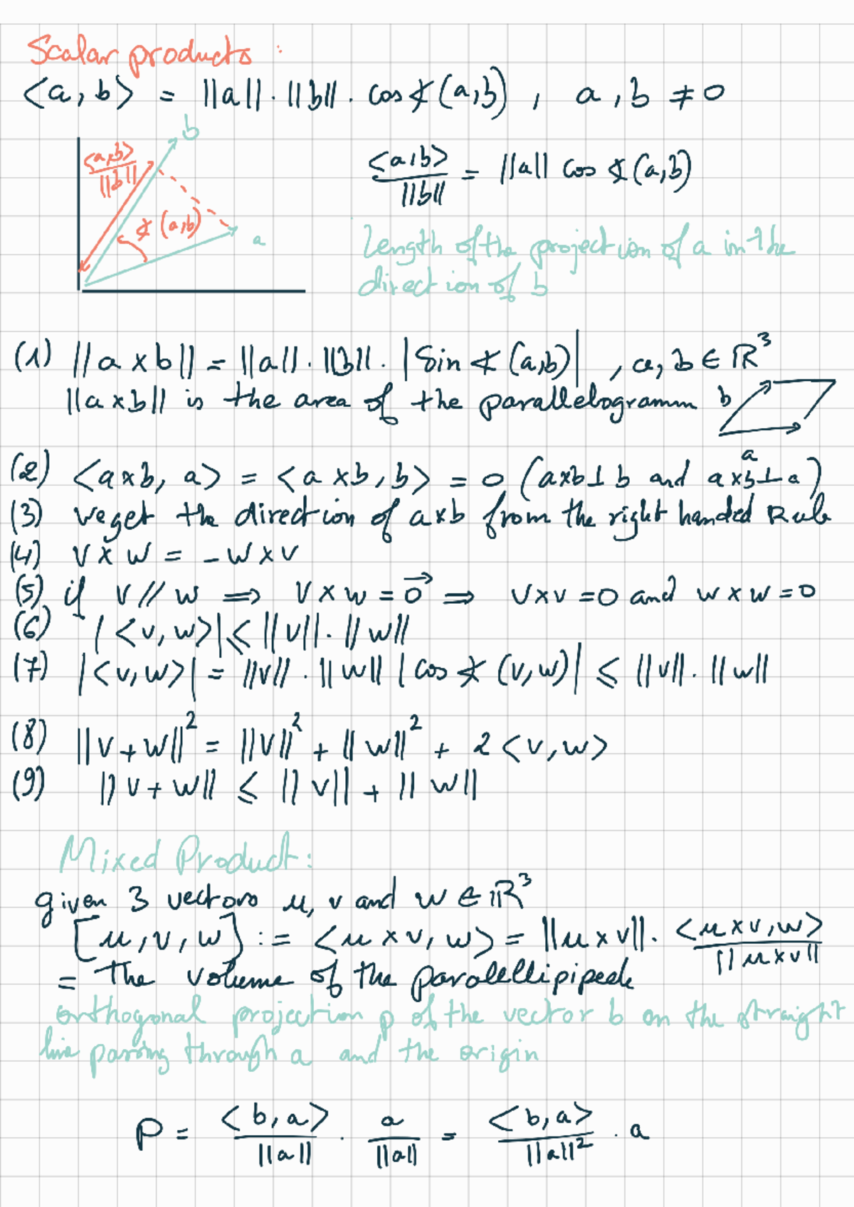 Scalar Products Linear Algebra Notes Lineare Algebra Für Informatik