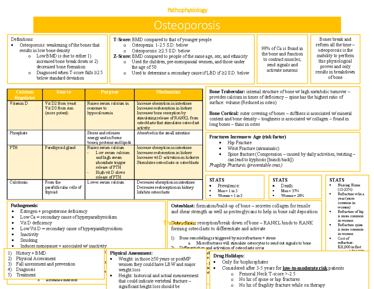 Osteoporosis Summary Table - Osteoporosis T: treatment; P: Prevention ...