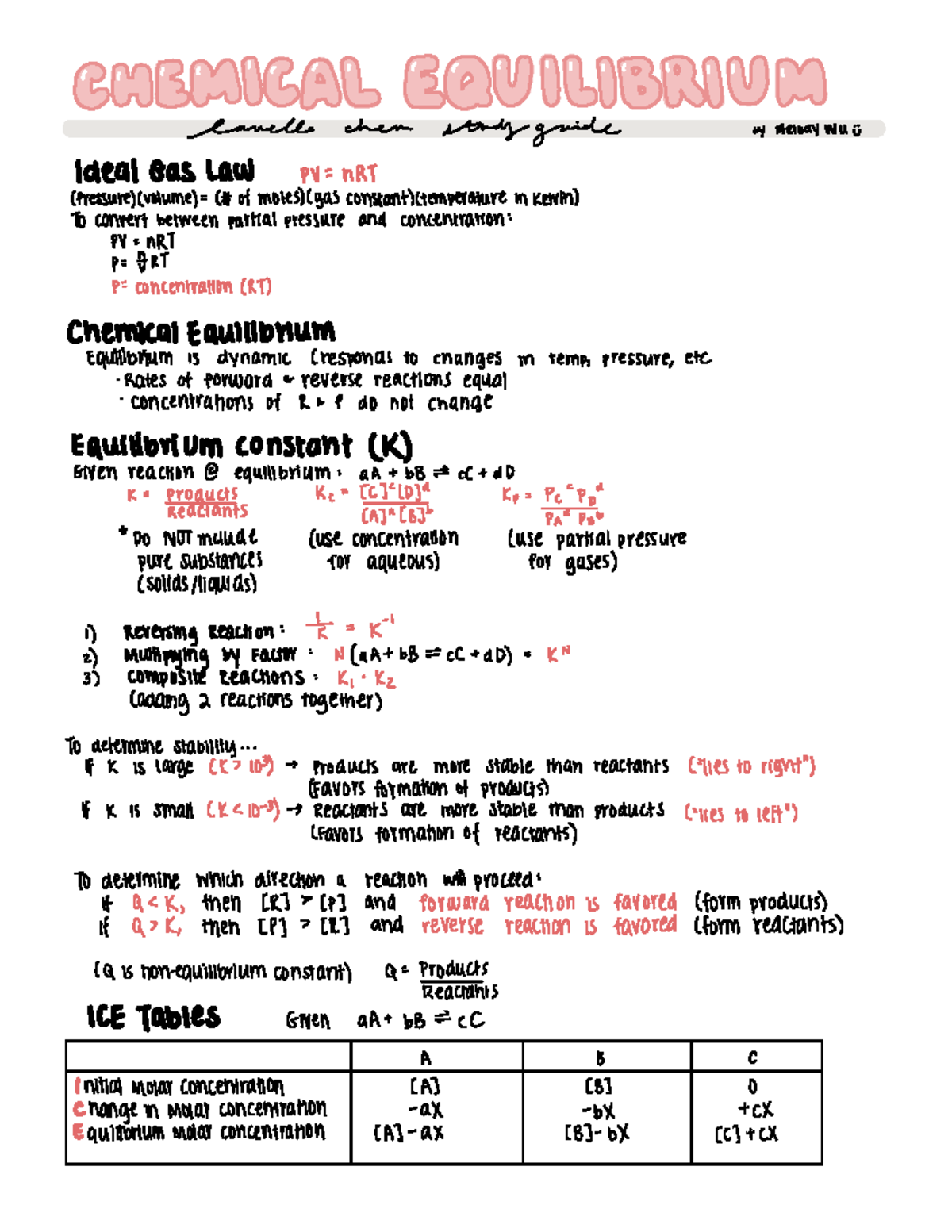 CHEM 14B Final Notes - Chem 14B - Studocu