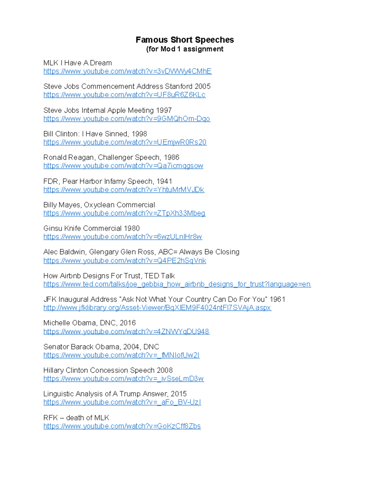 Famous Short Speeches list - Famous Short Speeches (for Mod 1 ...