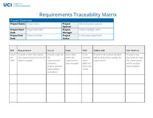 UNIT 2-SPM - UNIT- PROJECT LIFE CYCLE AND EFFORT ESTIMATION: Project Lifecycle and various ...