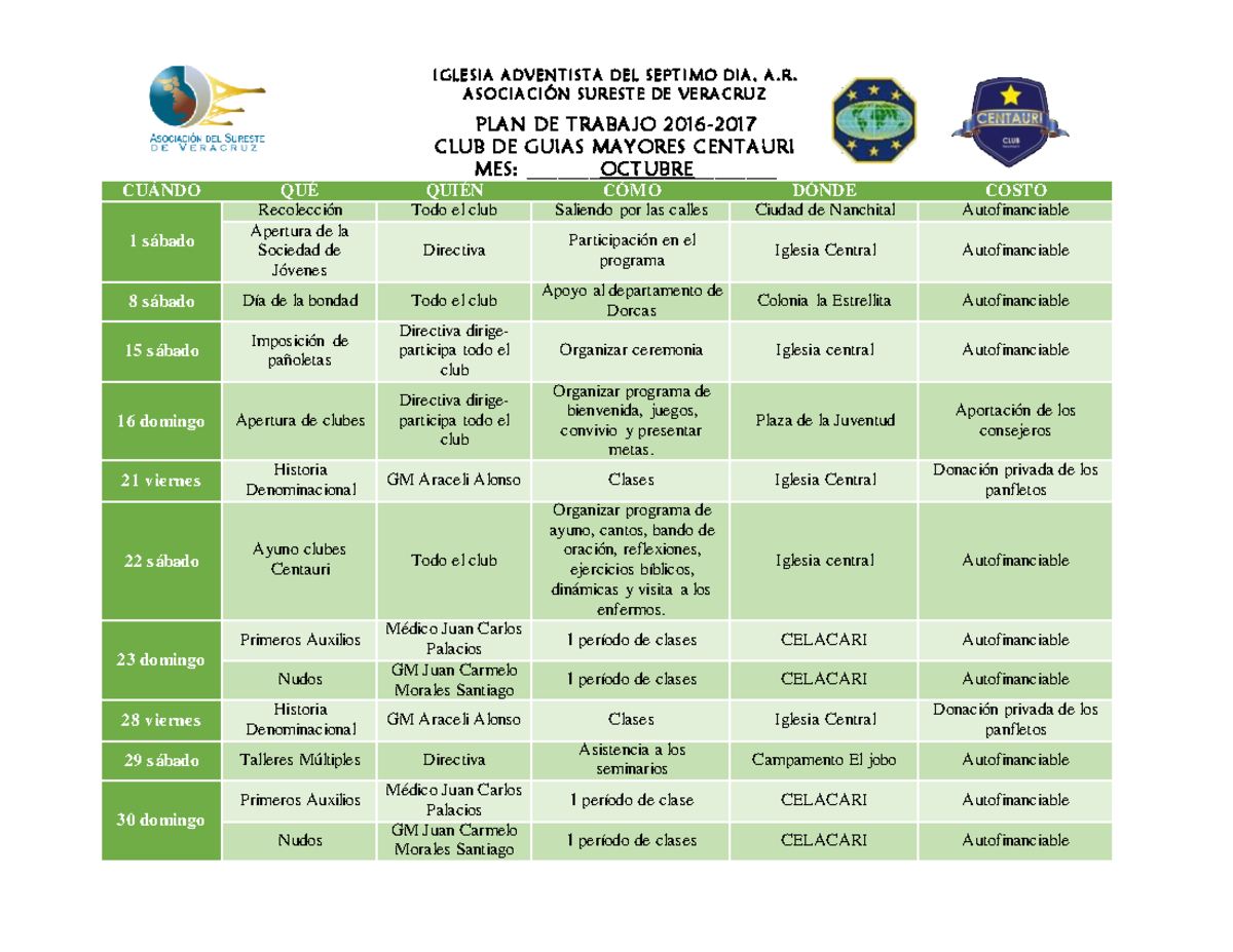 Plan de trabajo - sdasda asd asd - A S OC IA C IÓN S URE S TE DE V E RA ...