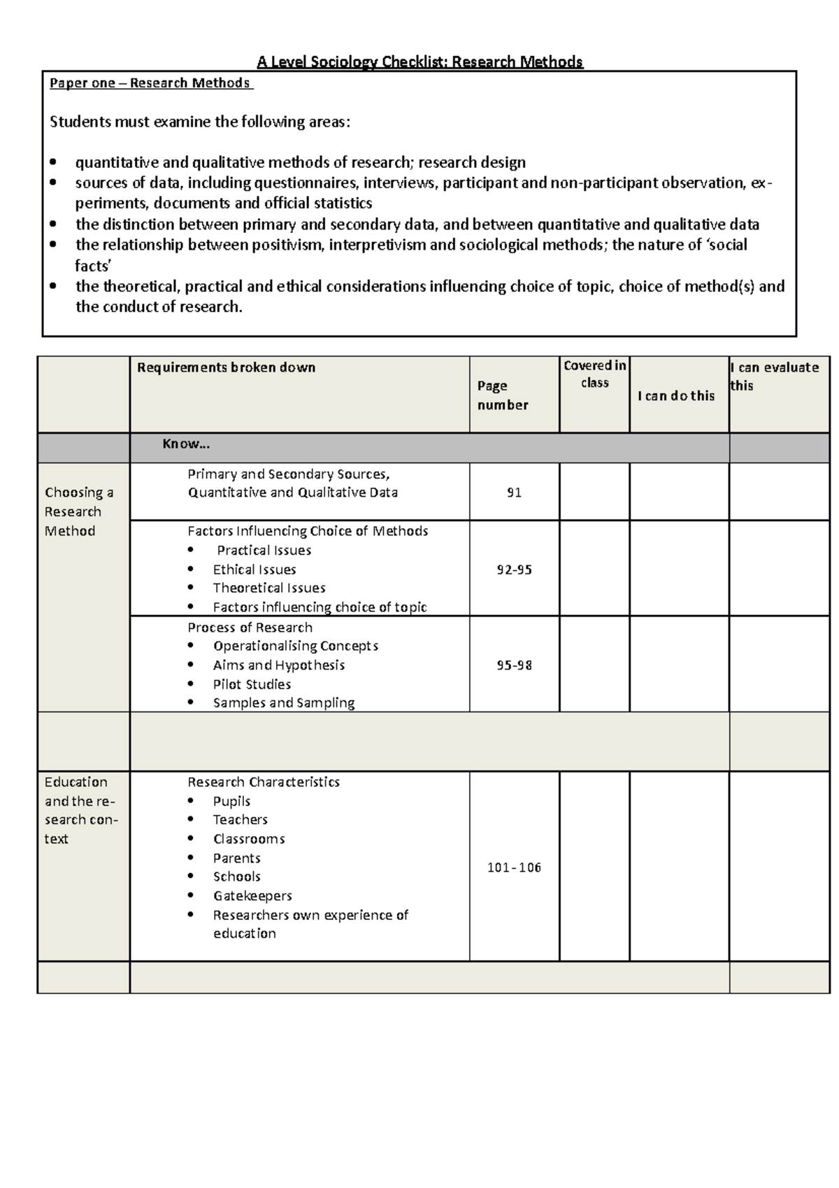 RM Checklist - A Level Sociology Checklist: Research Methods Paper one ...