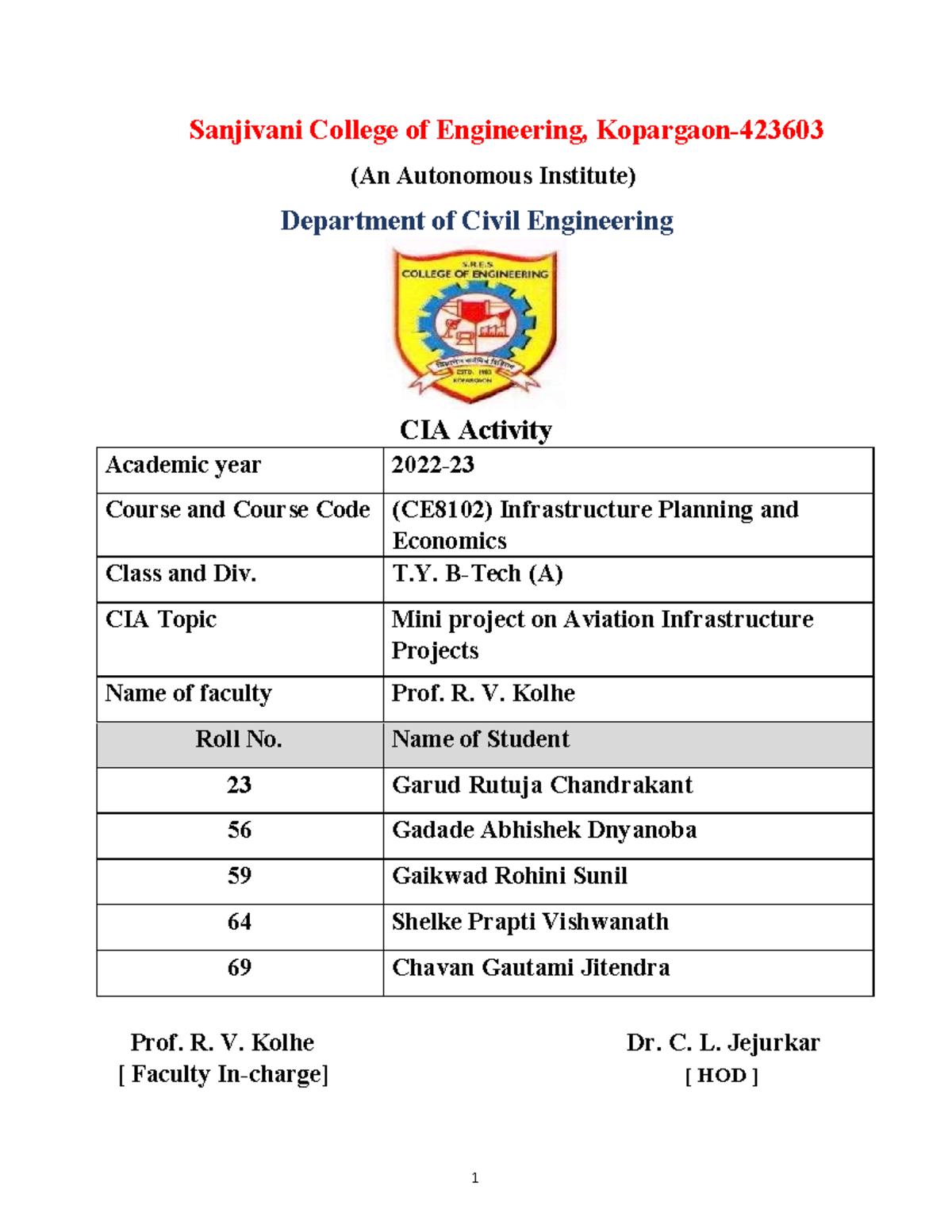 Honors CIA Report - I am the student of computer technology at ...