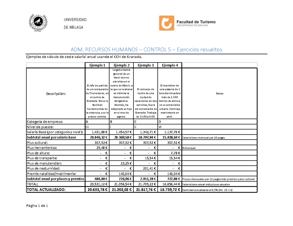 Práctica 5 - Ejercicios resueltos - Warning: TT: undefined function: 22 Warning: TT: undefined ...