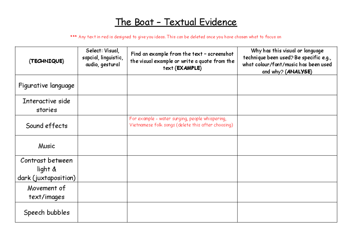 Jack Blakeley - The Boat Textual Evidence Table - The Boat – Textual ...