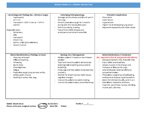 Medication Grid - GI Medications - Drug Class Name of Drug Indication ...