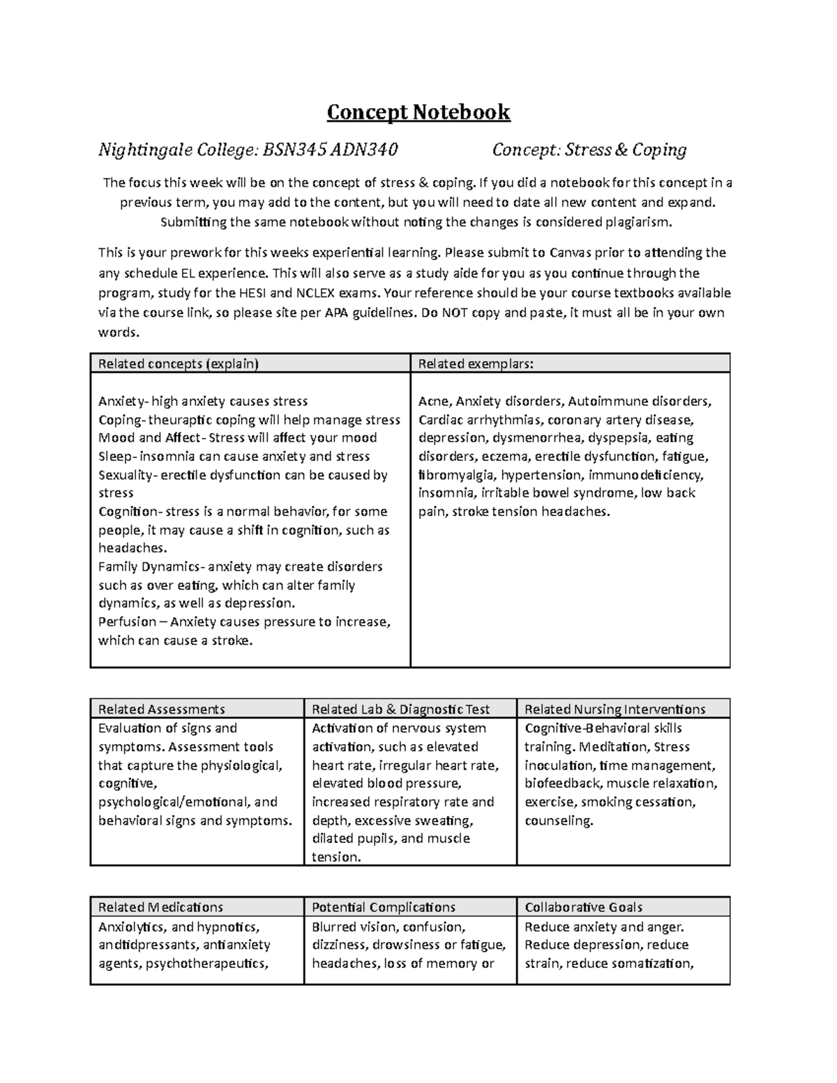 245 - xxxx - Concept Notebook Nightingale College: BSN345 ADN340 ...