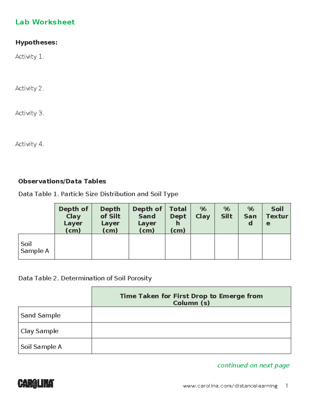 Week Two Lab Worksheet Soil Properties - carolina/distancelearning 1 Lab Worksheet Hypotheses ...