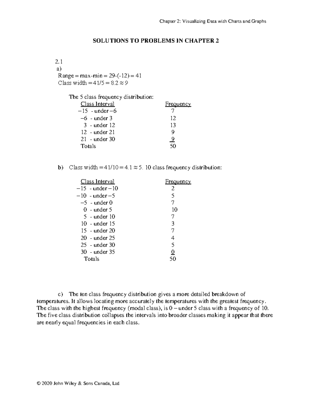OMIS1050 - Lecture 2 Additional Practice Questions Solutions - 2020 ...