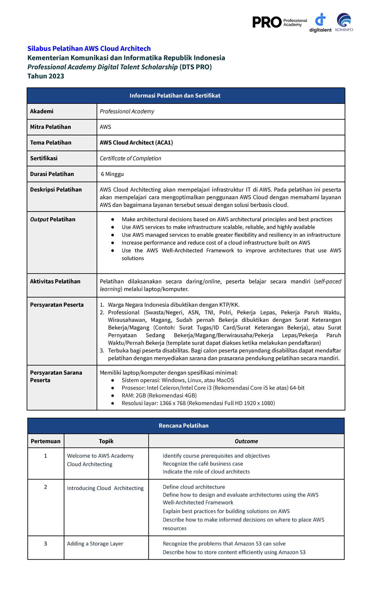Silabus AWS Cloud Architech - Silabus Pelatihan AWS Cloud Architech Kementerian Komunikasi dan ...