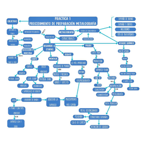 Surface Engineering of Metals Techniques, Characterizations and applications - Citation ...