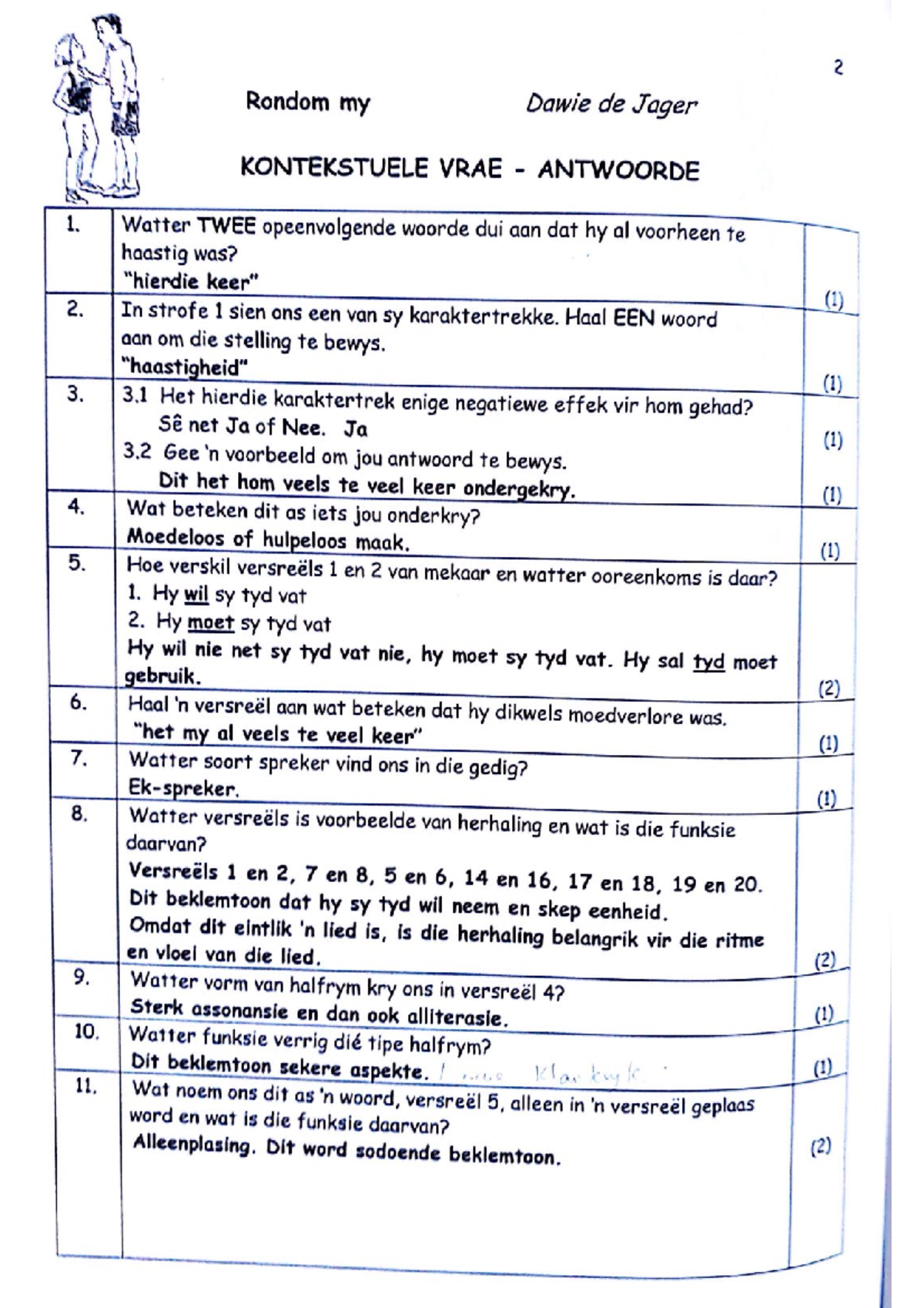 Verskuns Memos Blue Book - EAFR 111 - Studocu