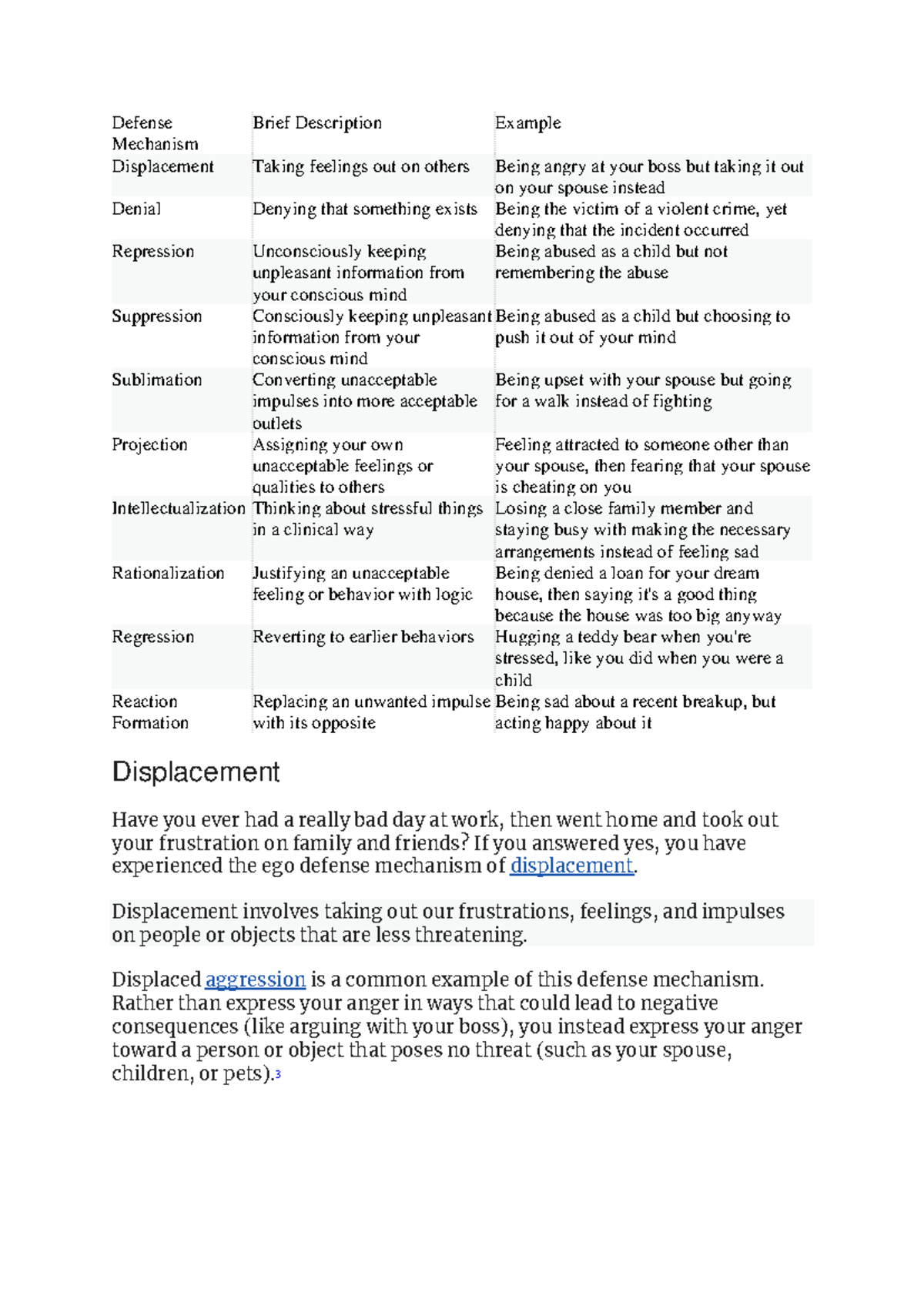 Defense Mechanism(Final) - Defense Mechanism Brief Description Example ...