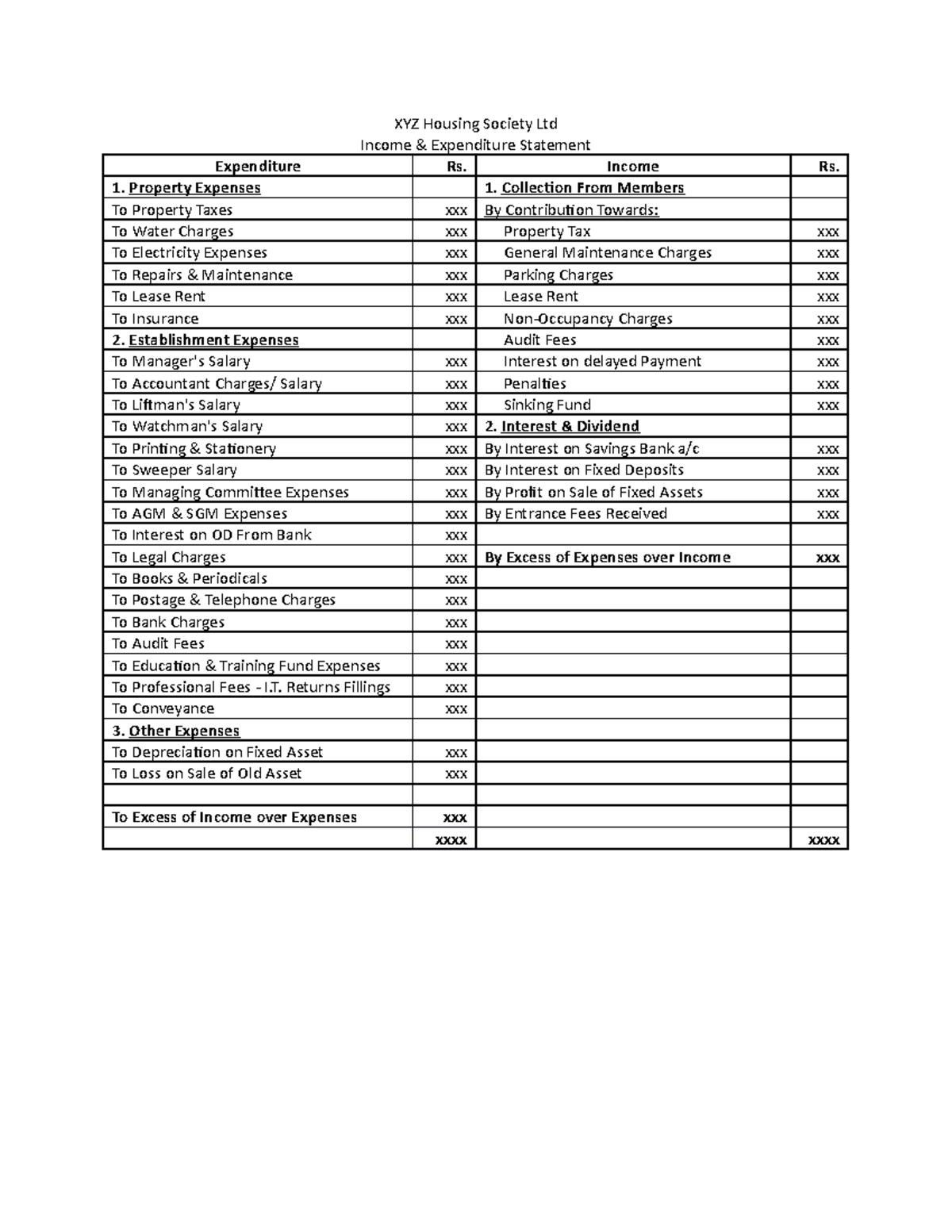 Departmental Accounting Notes - XYZ Housing Society Ltd Income ...
