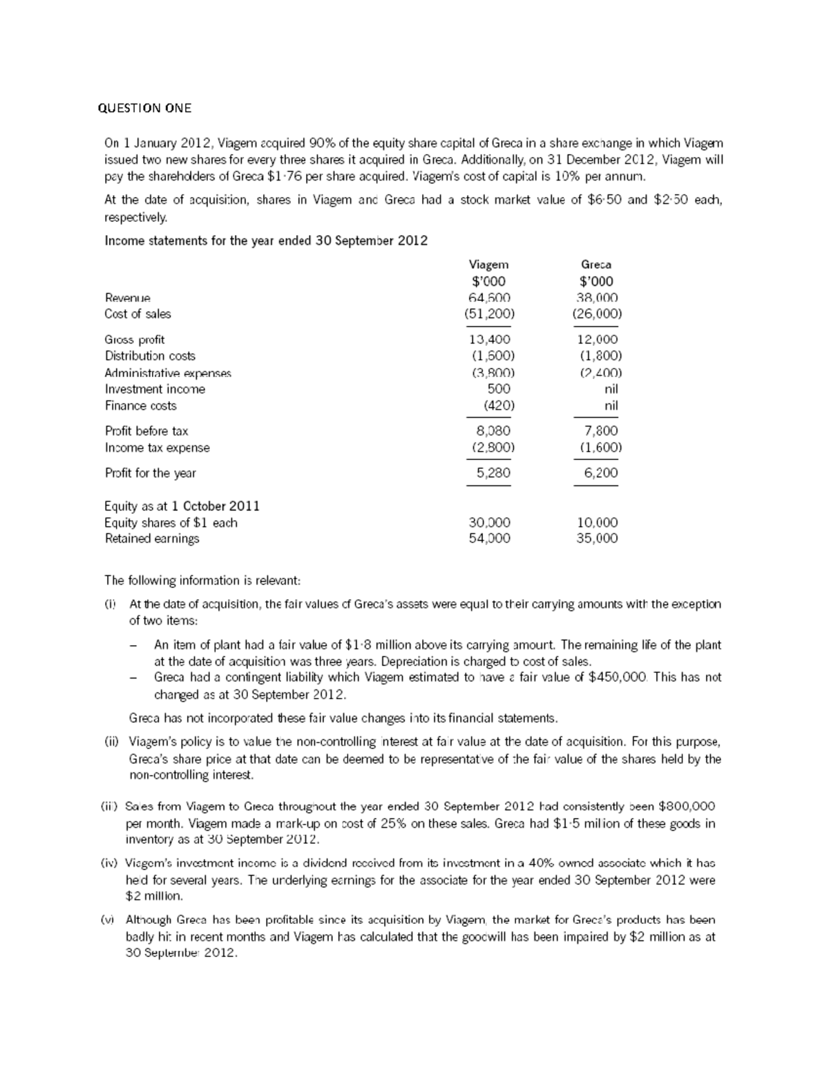 Consolidation Practice - Association of Chartered Certified Accountants ...