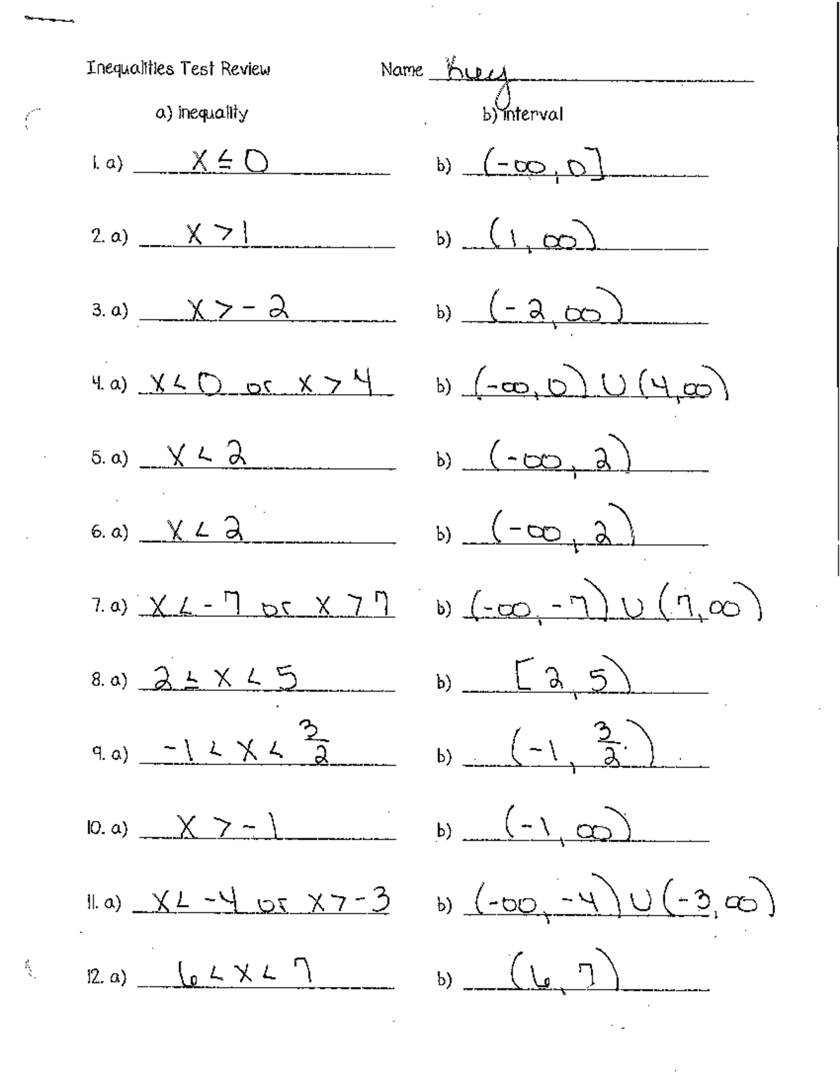 Key Inequ Review - ............................ - Inequalities Test ...