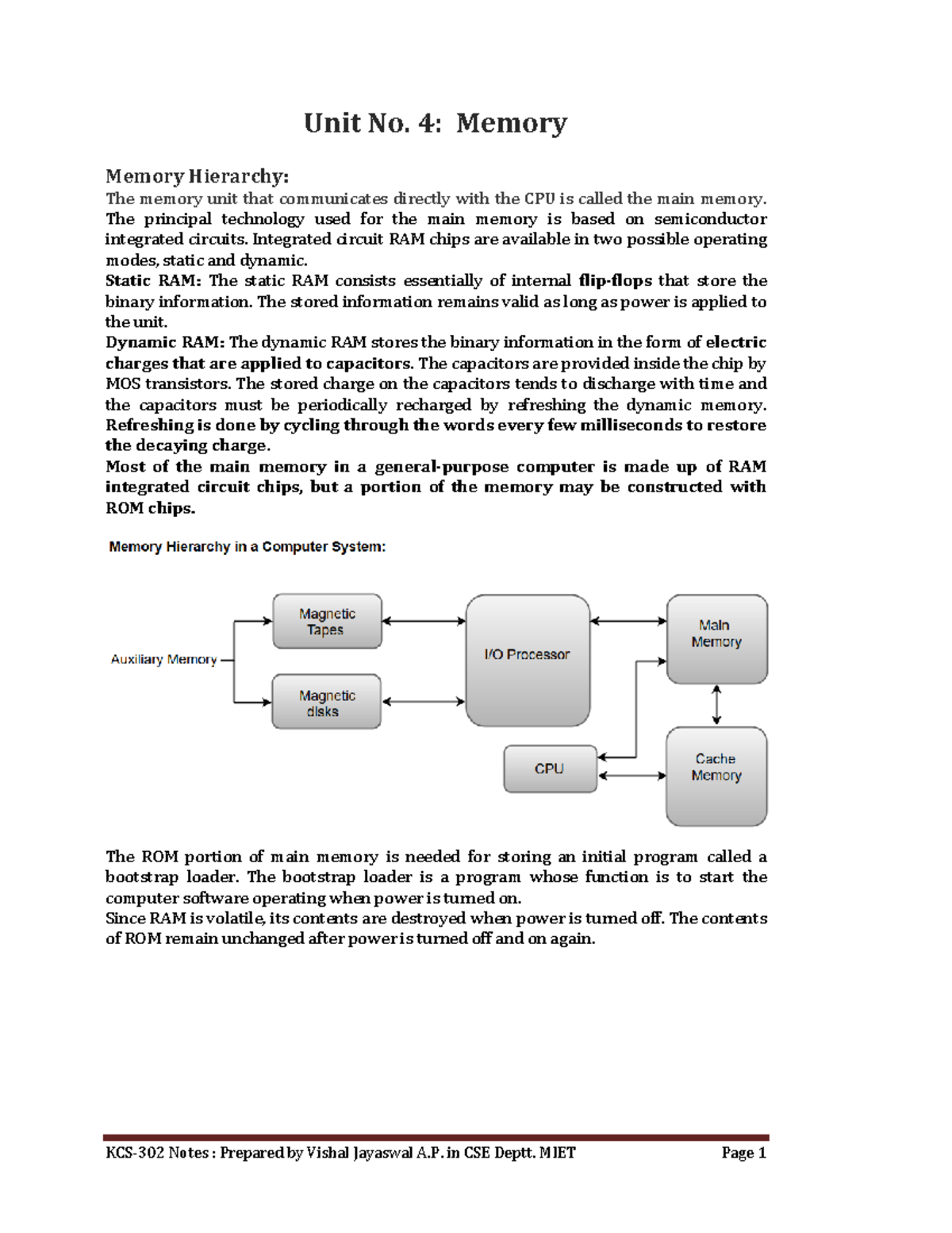 Unit-4 Notes - DSTL - Unit No. 4: Memory Memory Hierarchy: The memory ...