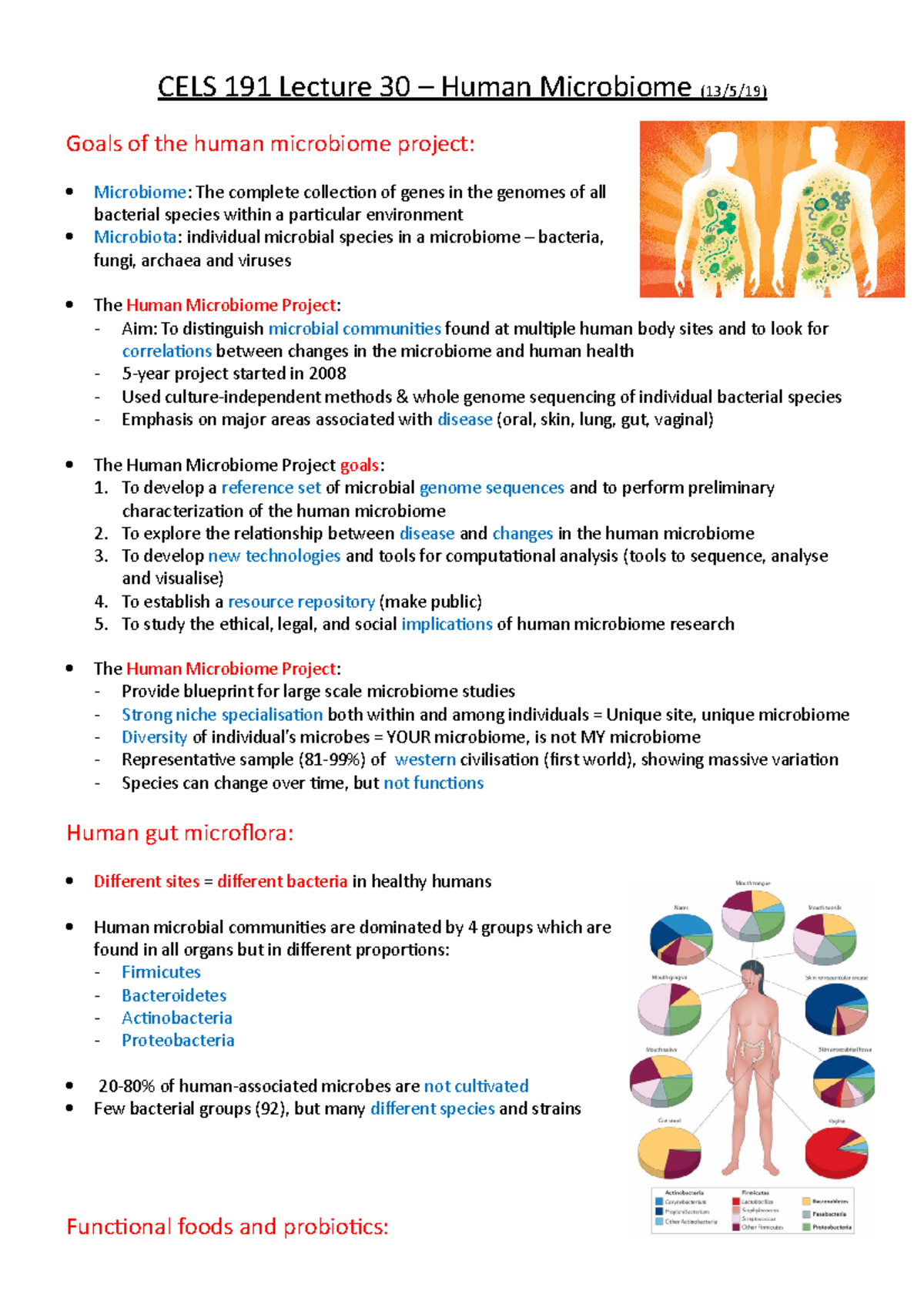 CELS 191 Lecture 30 - CELS 191 Lecture 30 – Human Microbiome (13/5/19 ...
