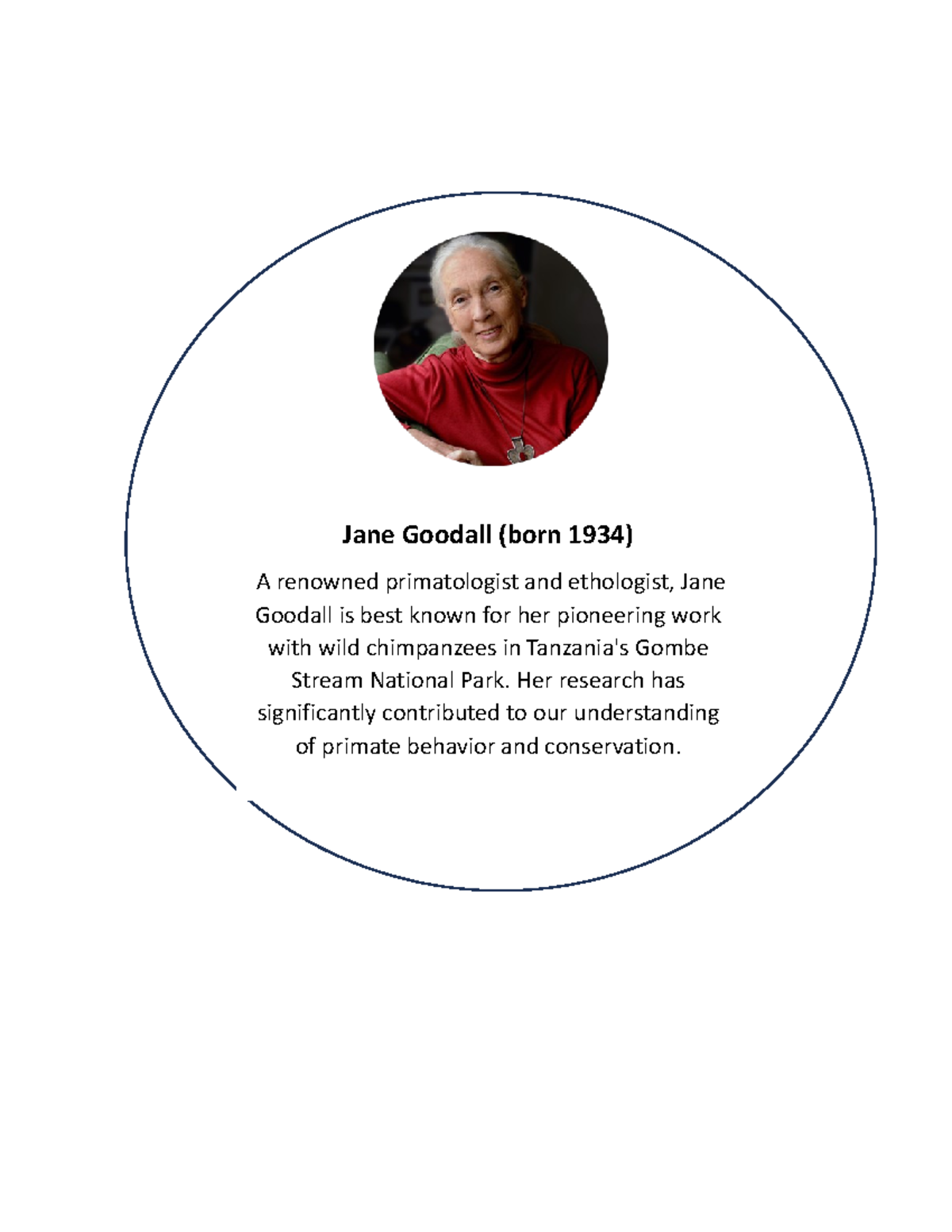 BIO;OGY Pipol in biology - Jane Goodall (born 1934) A renowned ...