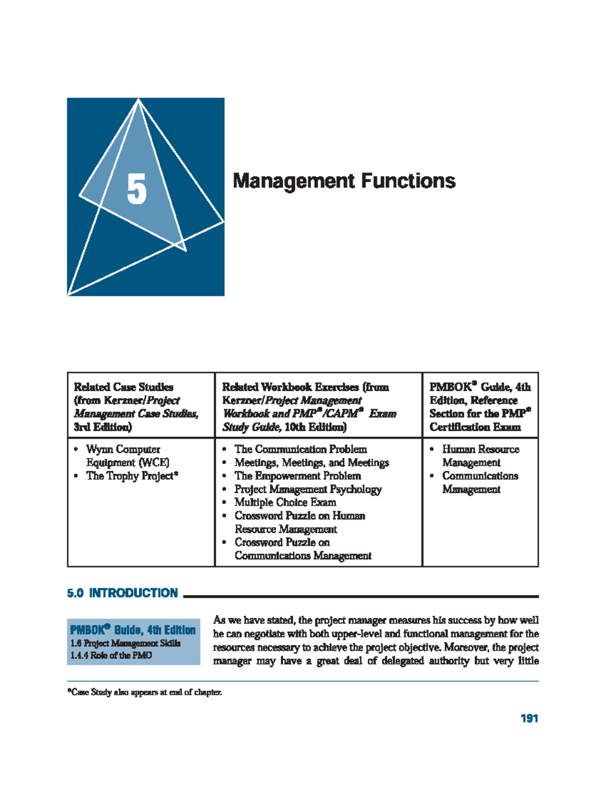Ch5 - Ch5 - law for management - Studocu
