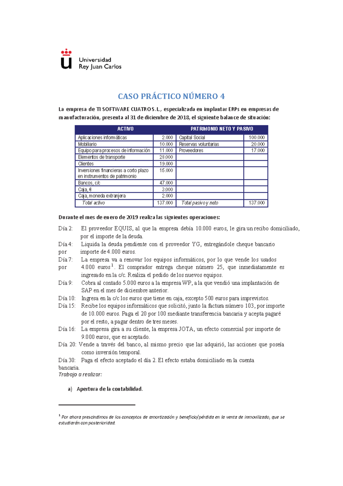 CASO Practico 4 CON Solucion - CASO PR¡CTICO N⁄MERO 4 La empresa de TI ...