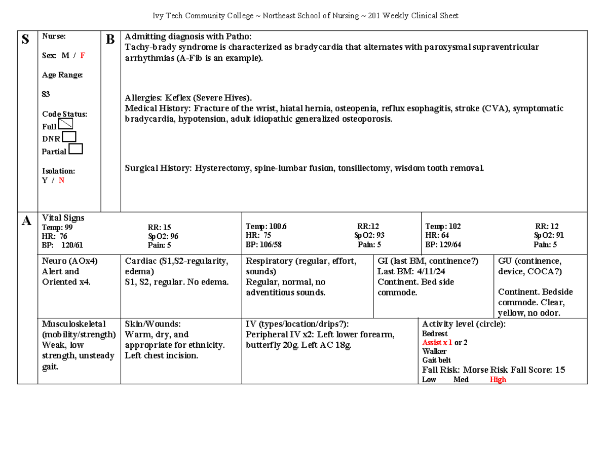 Daily Clinical Sheet-6 - S Nurse: Sex: M / F Age Range: 83 Code Status ...