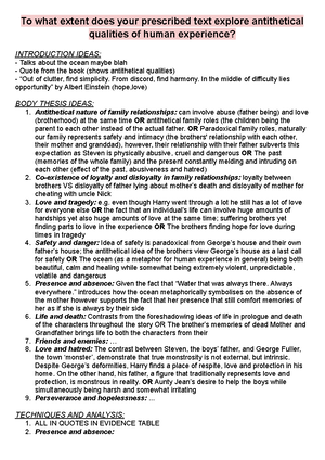 Eald shafana and aunt sarrinah - Language: - Communicates ideas ...