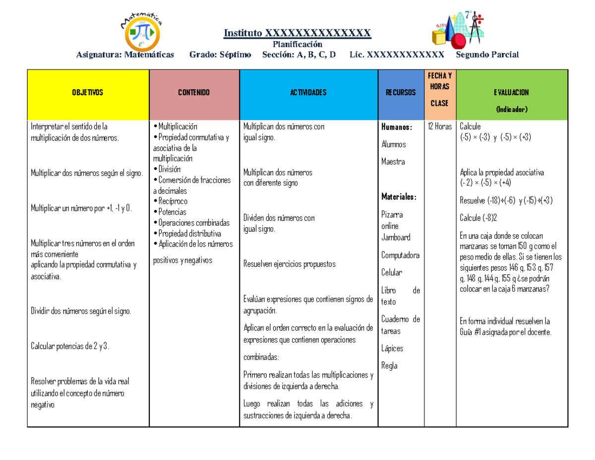 Planes Matematicas Septimo II parcial - Instituto XXXXXXXXXXXXXX Planificación Asignatura: - Studocu