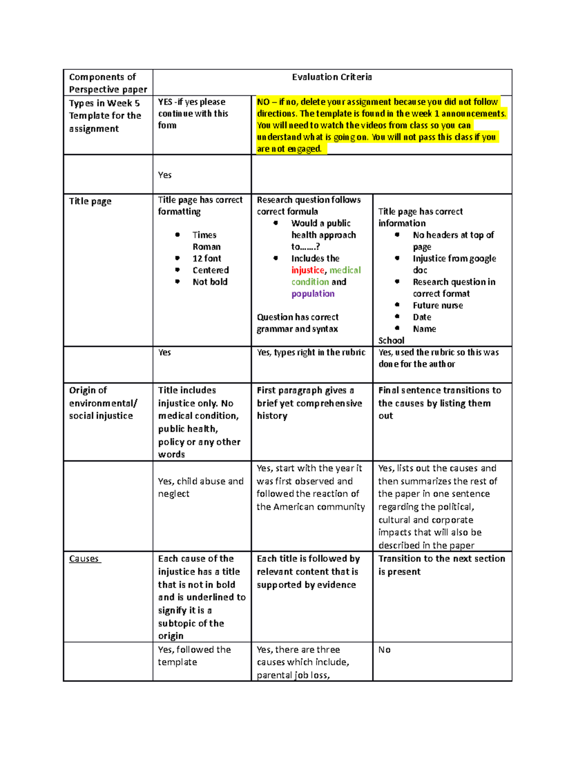 Maria PEER Review - n/a - Components of Perspective paper Evaluation ...