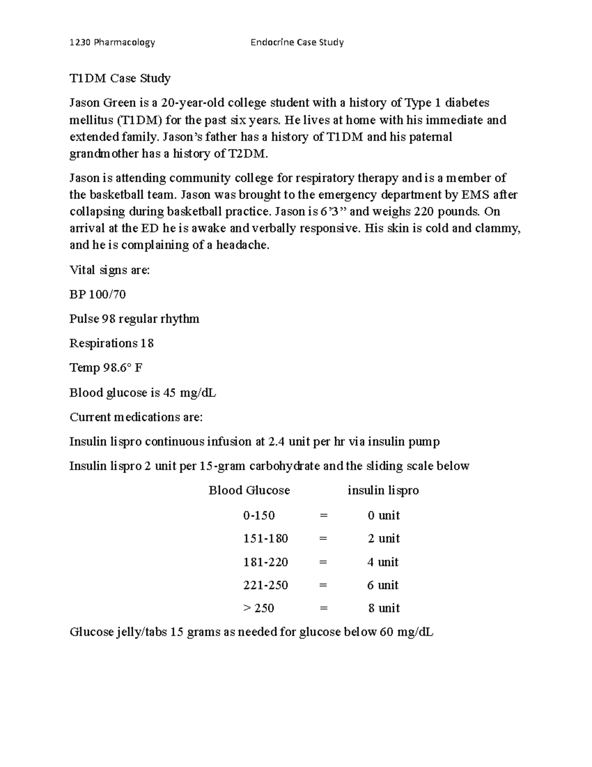 Pharm Endocrine CS - case study - 1230 Pharmacology Endocrine Case ...