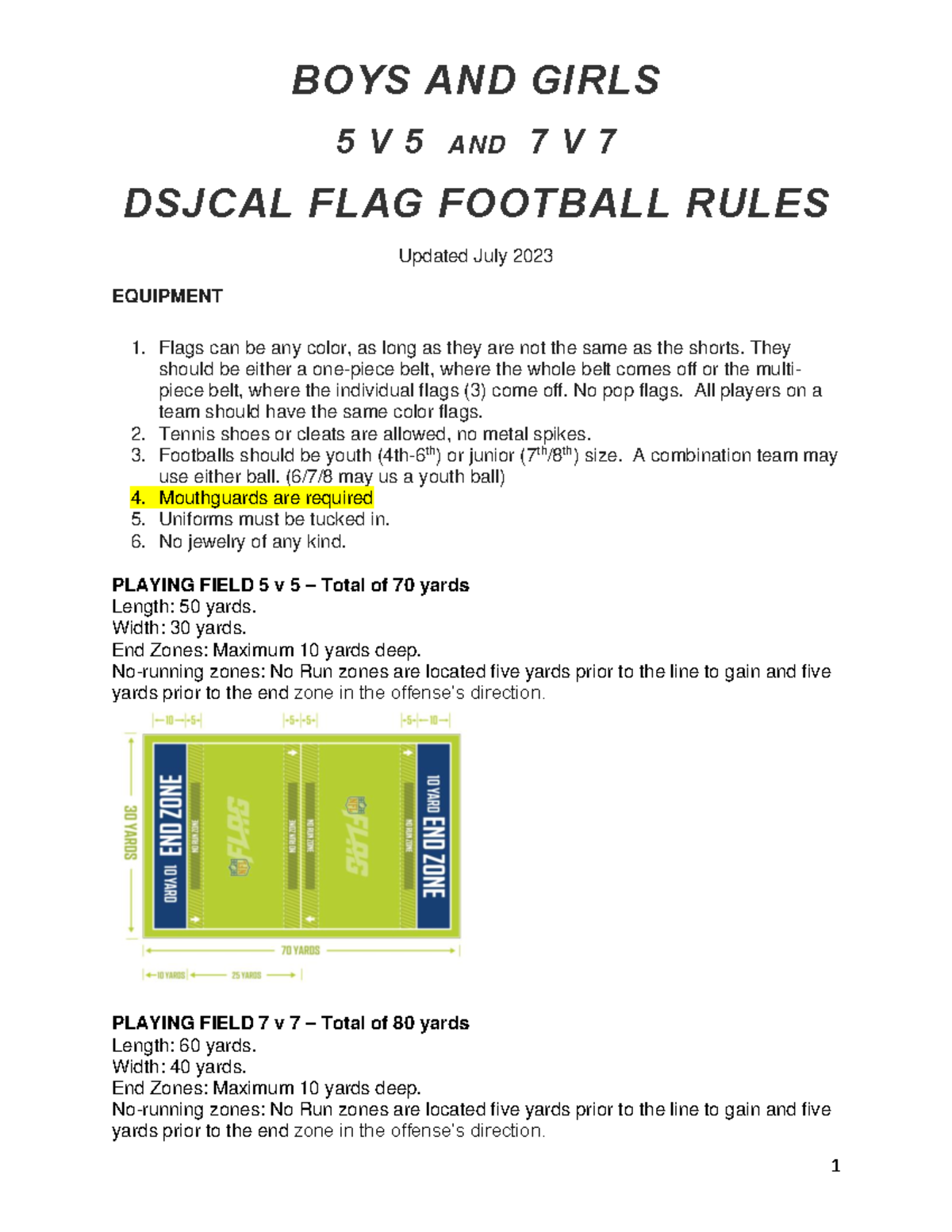 Flag football rules 23 - Notes - BOYS AND GIRLS 5 V 5 AND 7 V 7 DSJCAL ...
