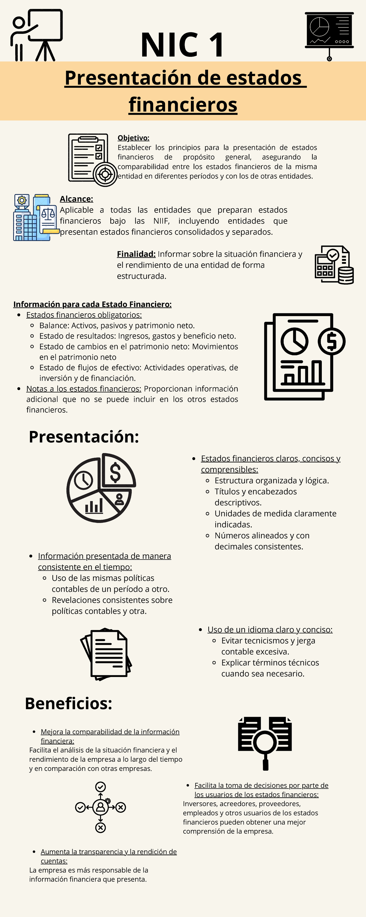 Infografía NIC1 - Información para cada Estado Financiero: Estados ...