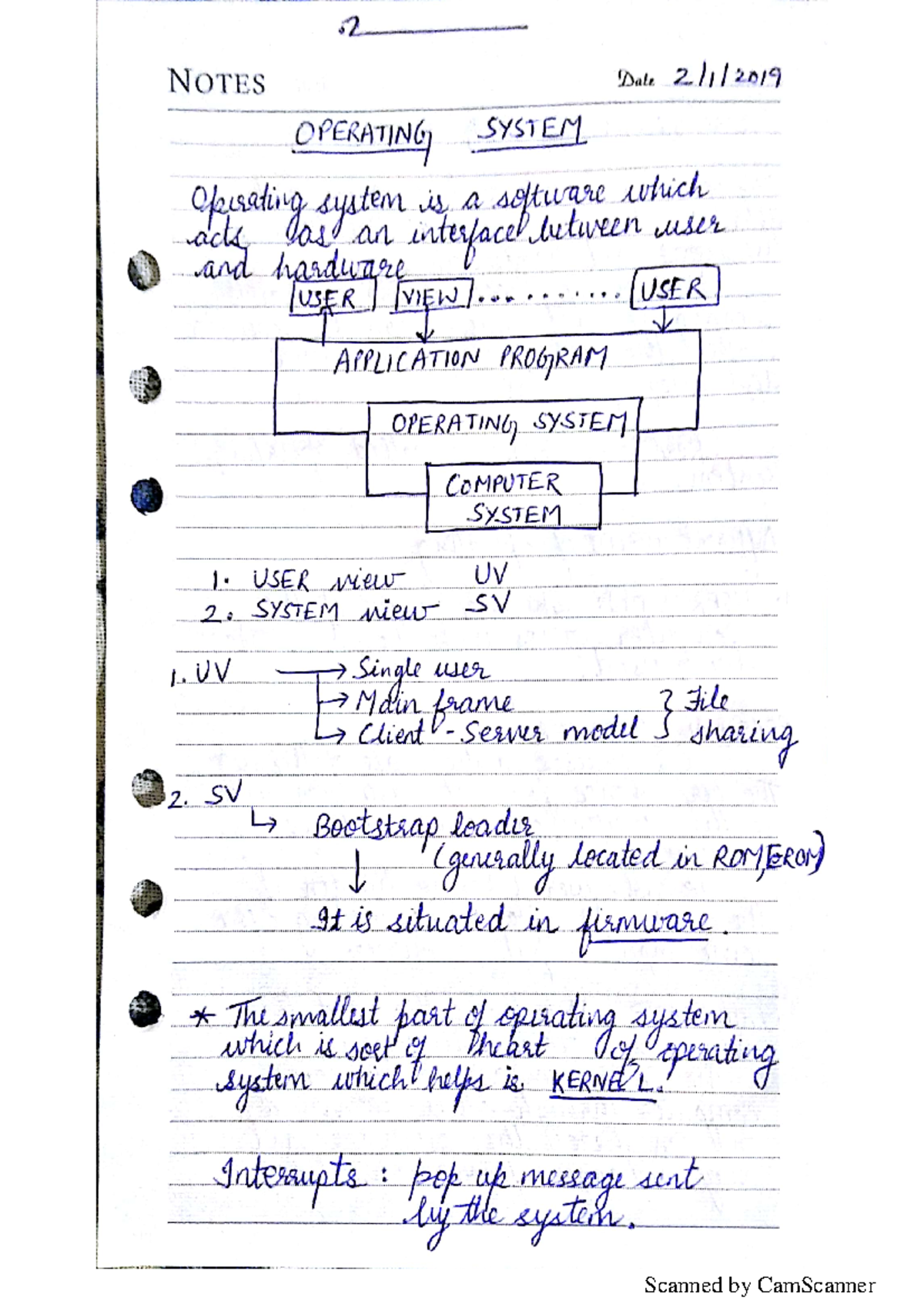 Operating 2020complete - NOTES Date OPERATING SYSTEM acts as an ...
