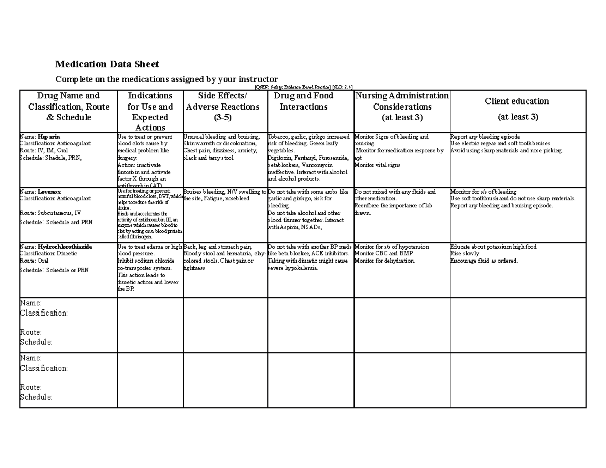 MDC 4 simulation Medication Data Sheet - MDC Sim V. Watkins ...