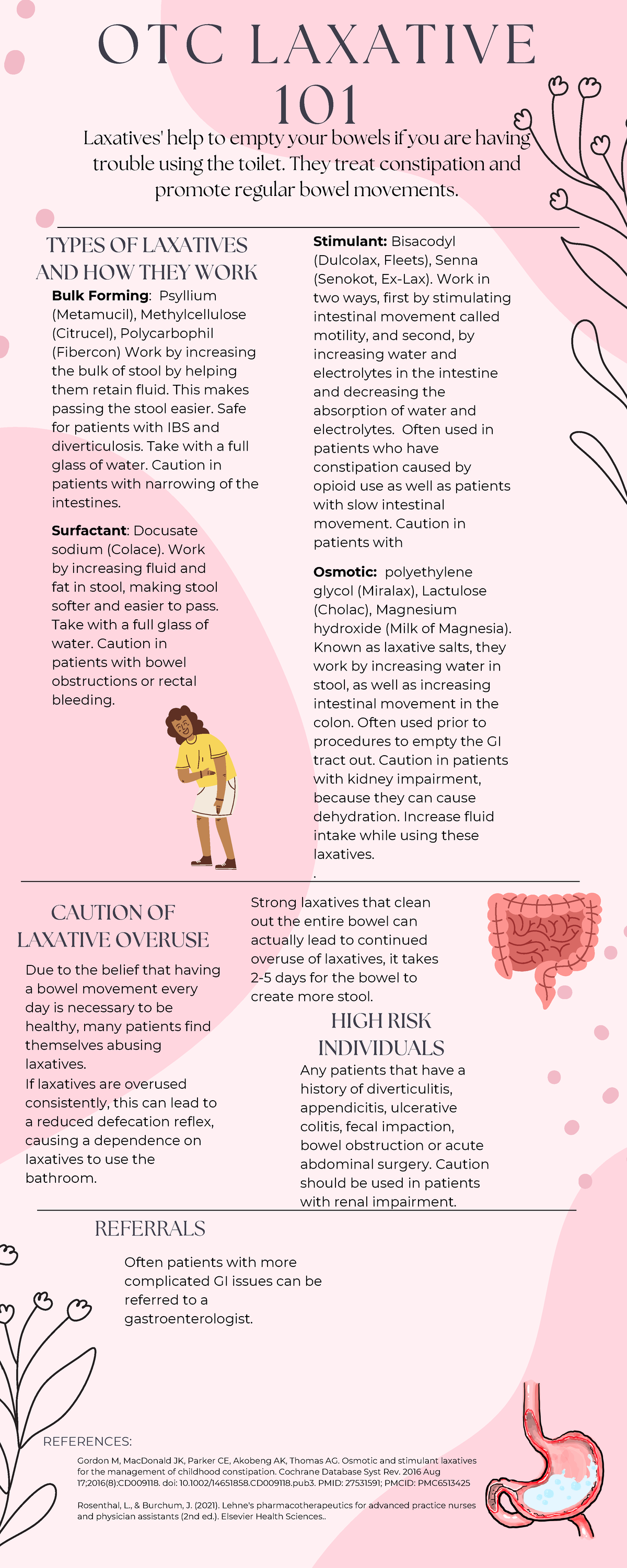 Laxatives inforgraphic - NR-565 - Chamberlain University - Studocu