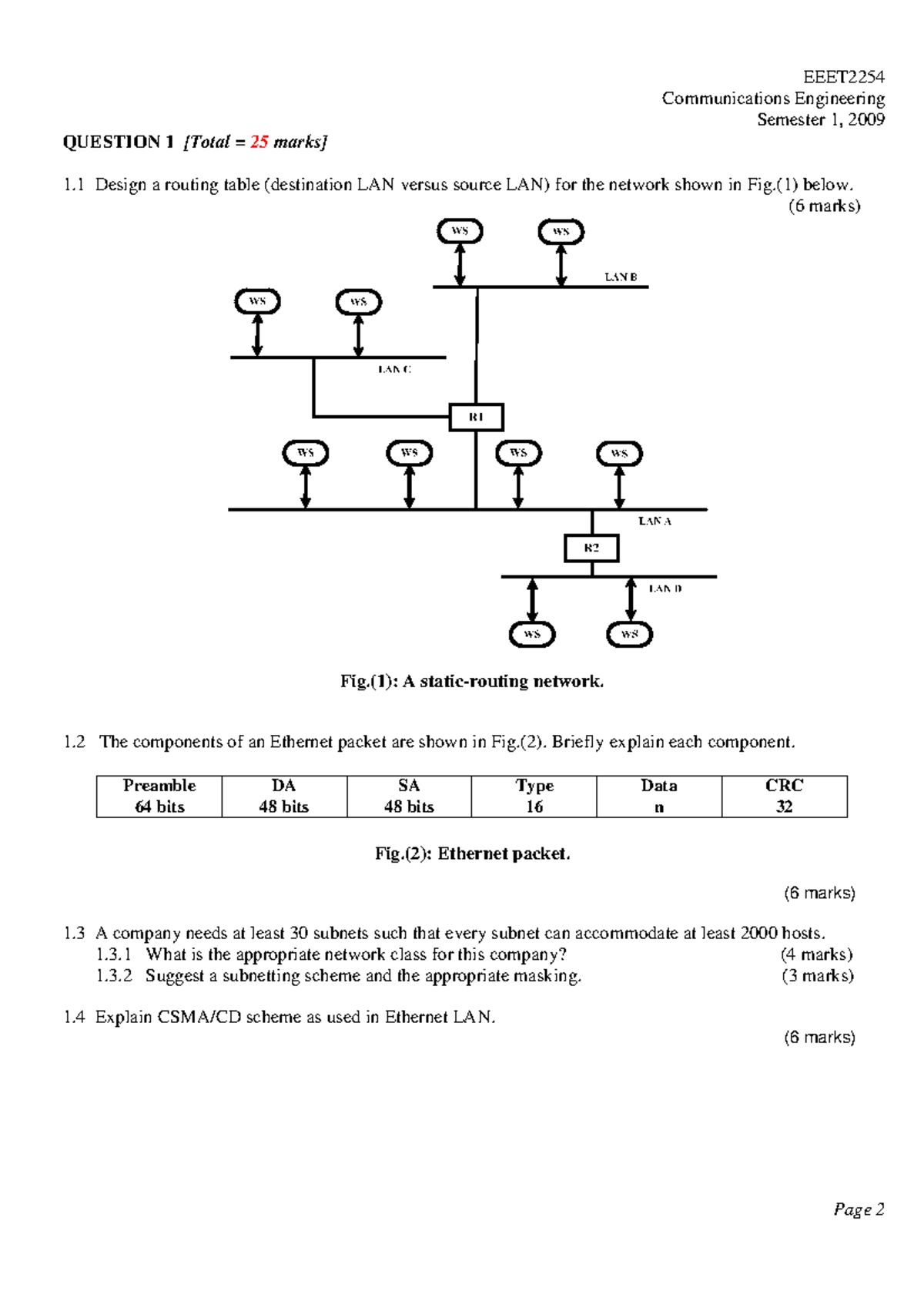 Exam 2009 Communication Engineering, questions Semester 1 ...
